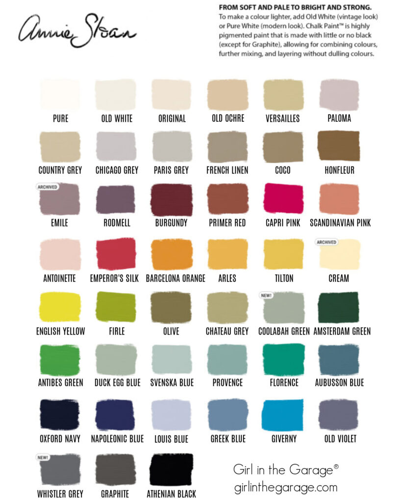 Annie Sloan Chalk Paint Colors with Painted Furniture Examples - Girl ...