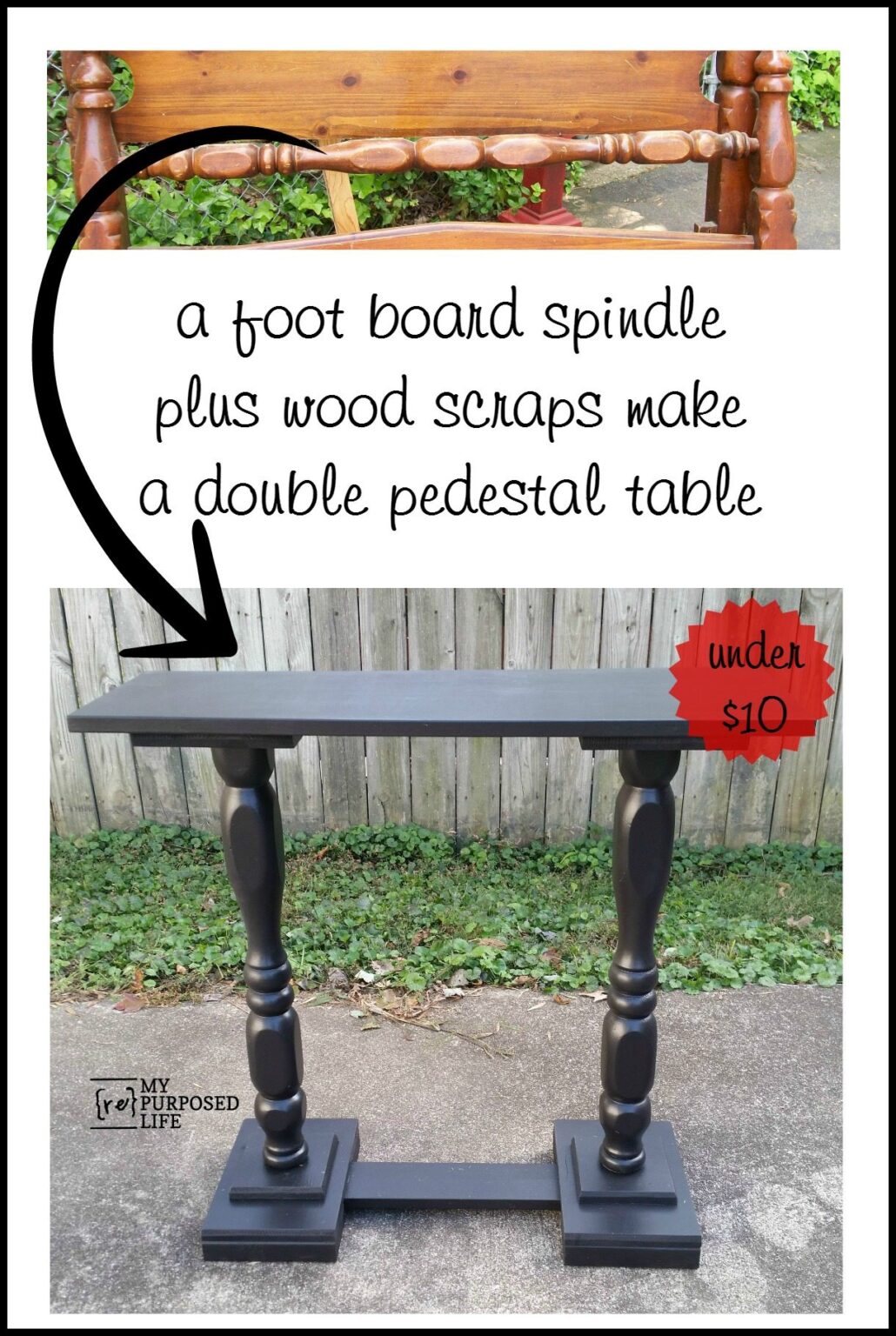 Creative DIY Table Legs for Fab Custom Furniture - Girl in the Garage®